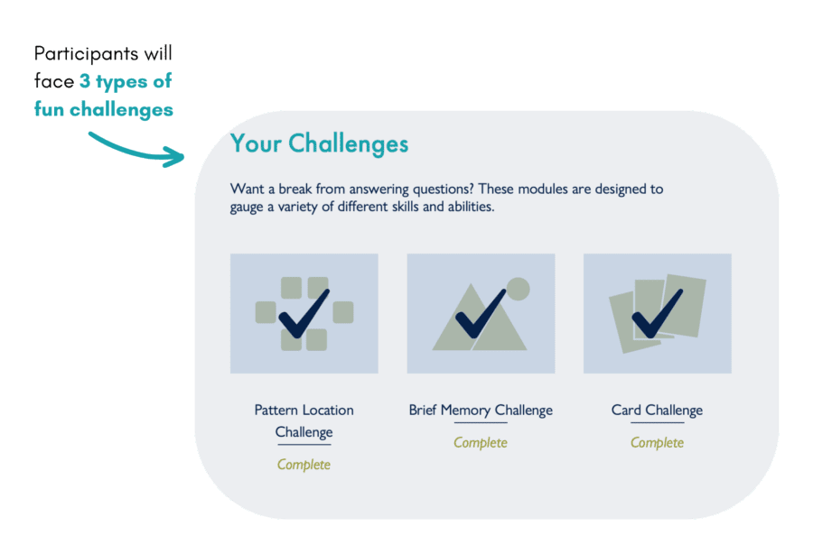 Science Hero - UCSF Brain Health Registry